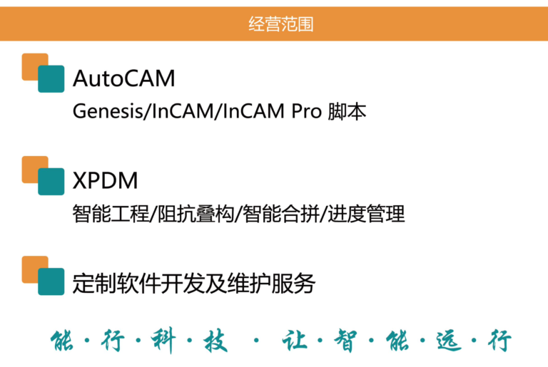 AutoCAM XPDM – 能行科技
